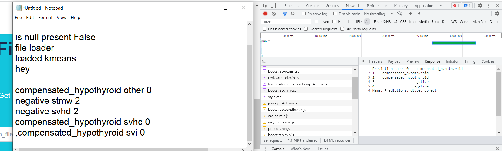 GitHub - Vamp1899/Thyroid_detection