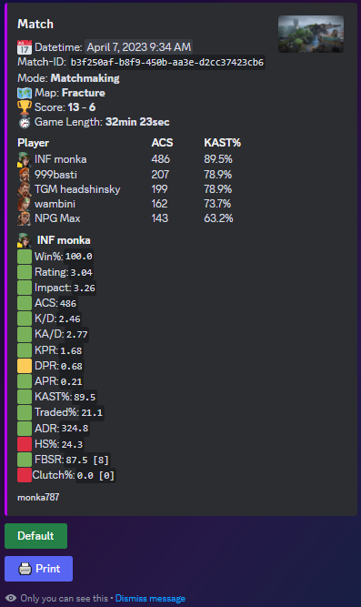 How to get started with Valolytics · GitHub
