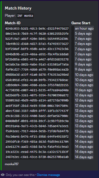 How to get started with Valolytics · GitHub