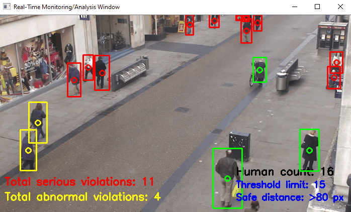 GitHub - shariqahmed01/Social-Distance-Detector: Social Distancing is ...