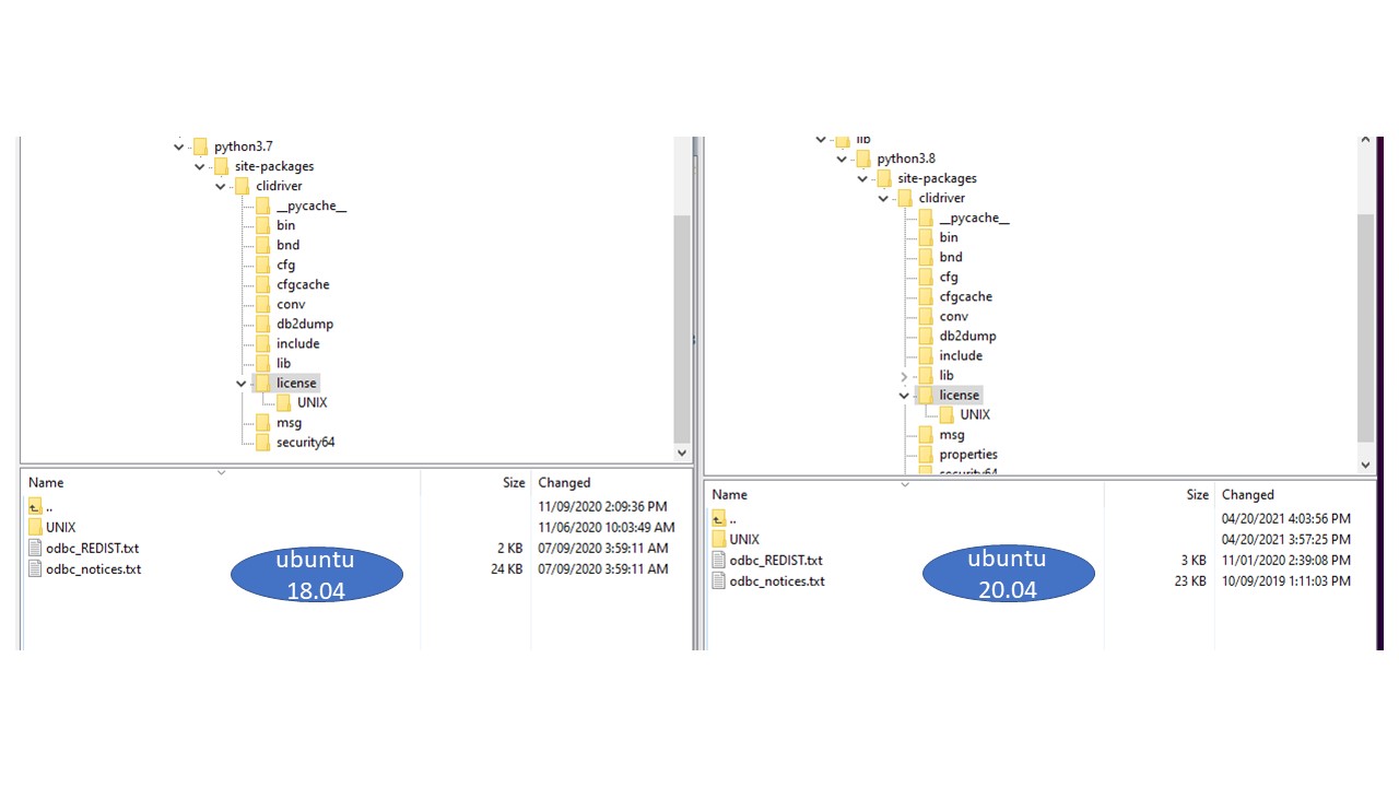 Validation Fails On Connect With Sql1598n Sqlstate 42968 · Issue 623 · Ibmdb Python Ibmdb