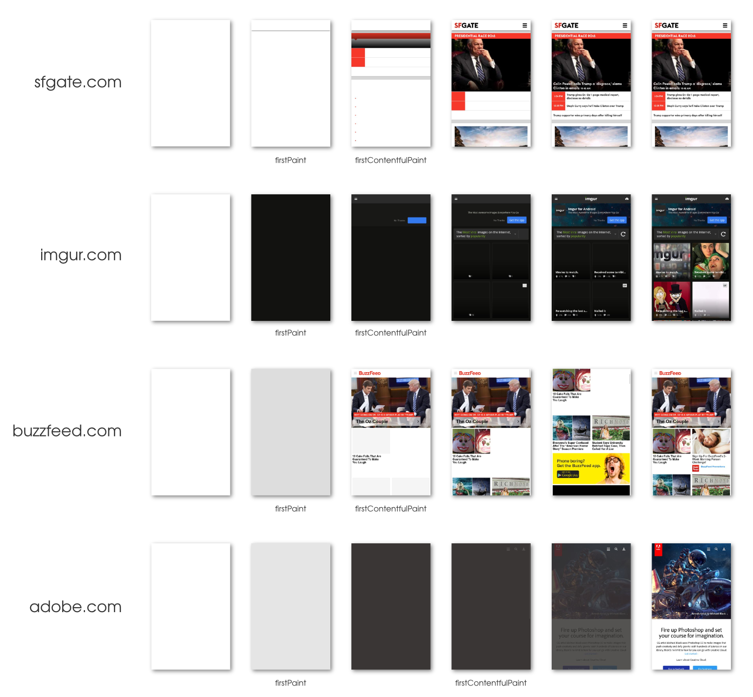 实现 w3c paint-timing 规范 · Issue #618 · openkraken/kraken · GitHub