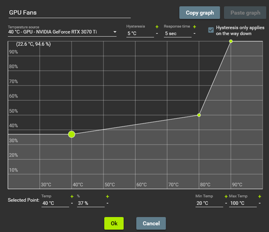 Normalise fan controller usable range feature request please · Rem0o FanControl.Releases ...