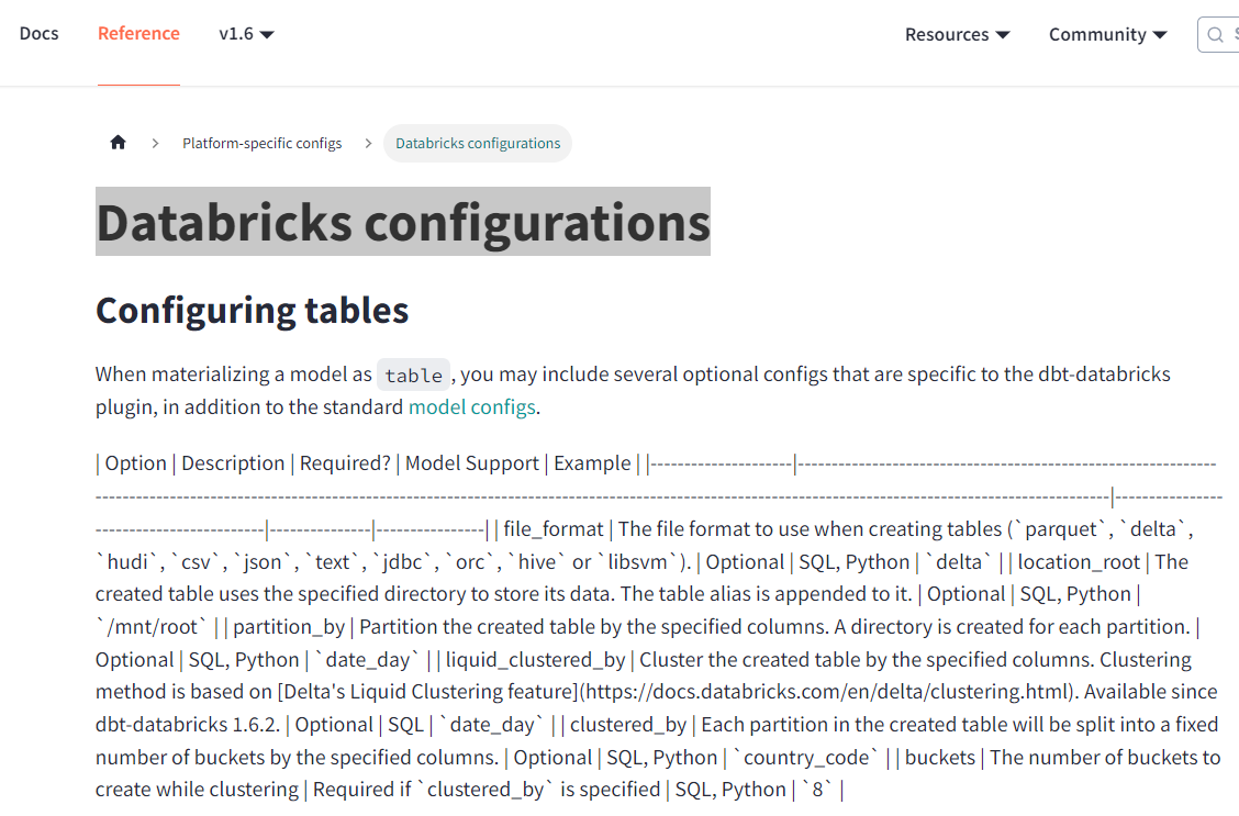 Databricks Configurations Table Broken · Issue 4099 · Dbt Labs · Github