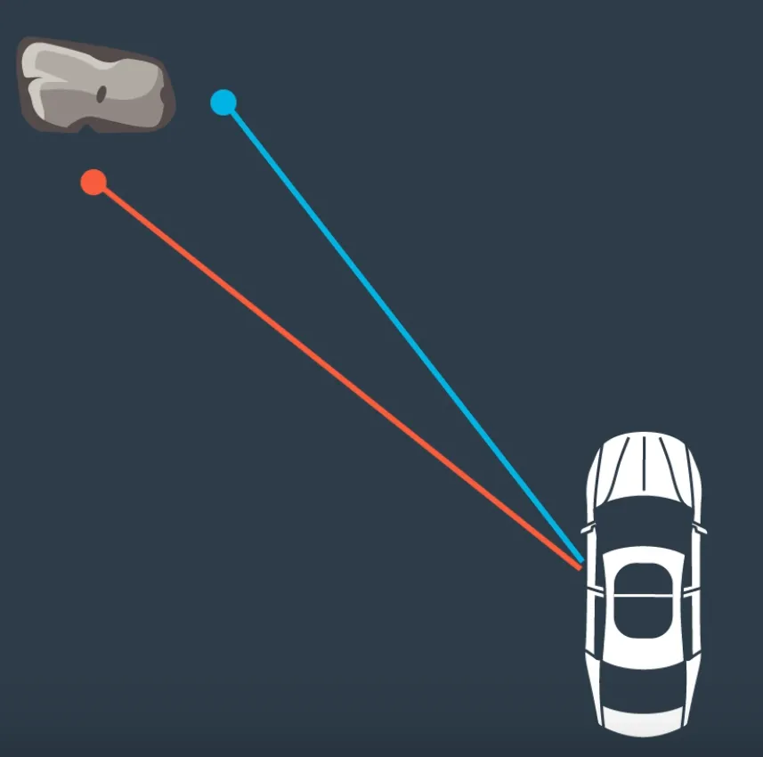 GitHub - Dynaa/kidnapped