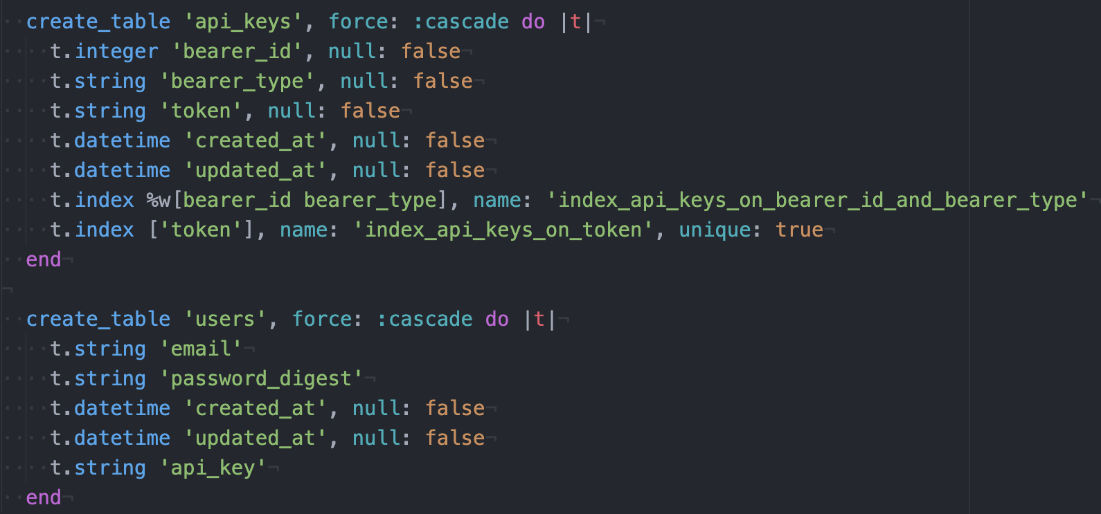 GitHub - wanderlust-create/whether_sweater