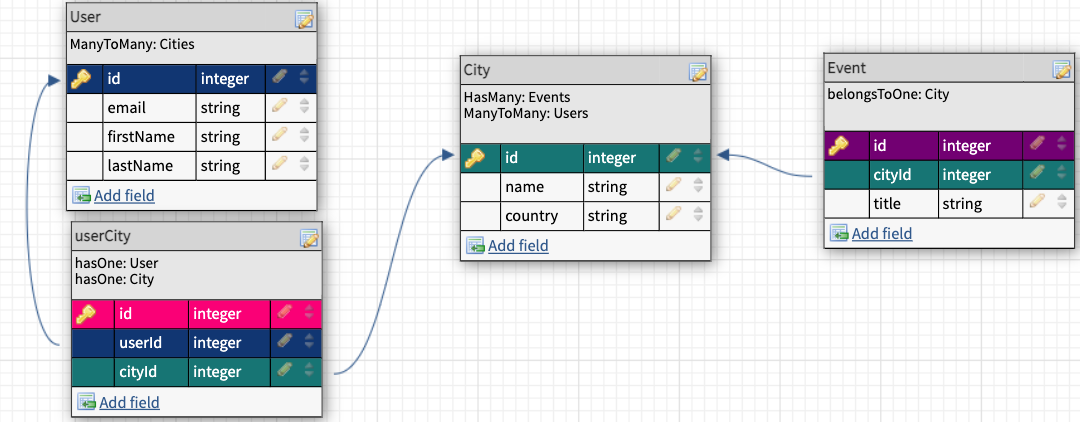 GitHub - wanderlust-create/javascript-my-adventures