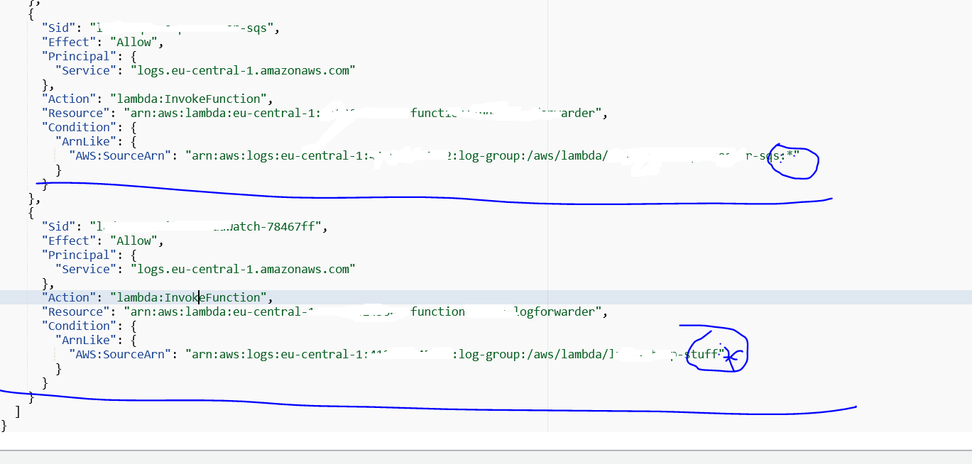 Issue when creating AWS Cloudwatch subscription with granting CloudWatch Logs permissions to ...