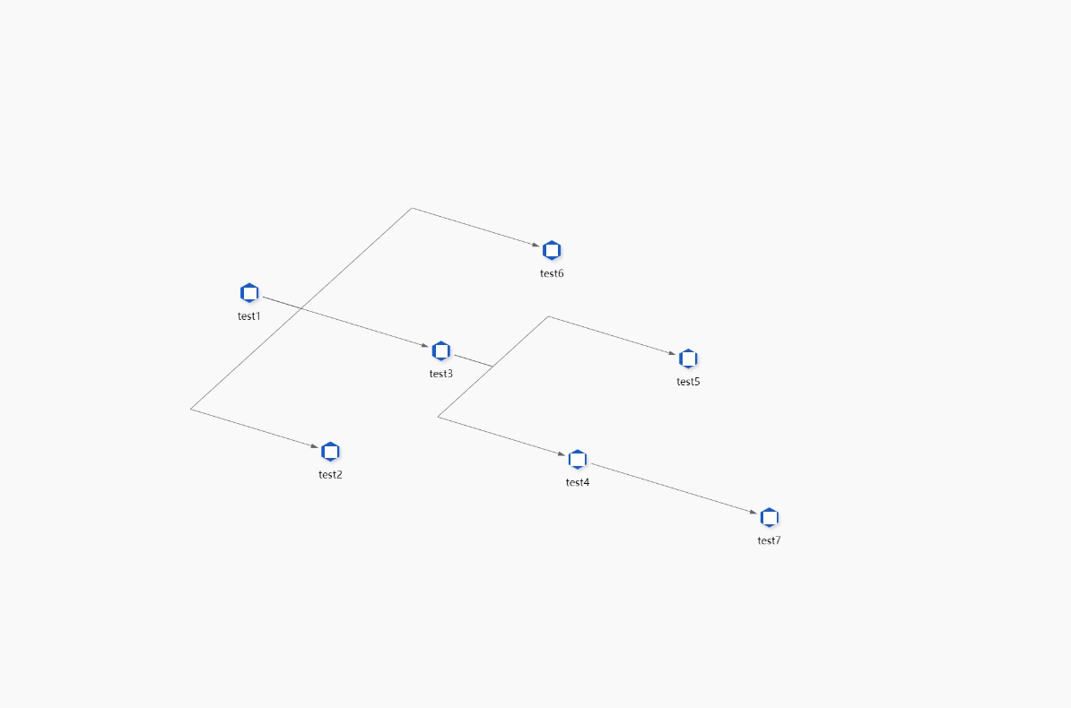 关于combo和节点位置的问题 · Issue #3616 · antvis/G6 · GitHub