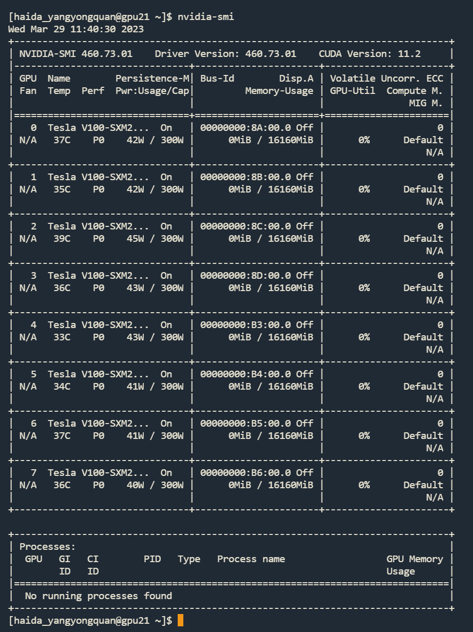 exits with return code = -9 with multi gpus · Issue #32 · databrickslabs/dolly · GitHub