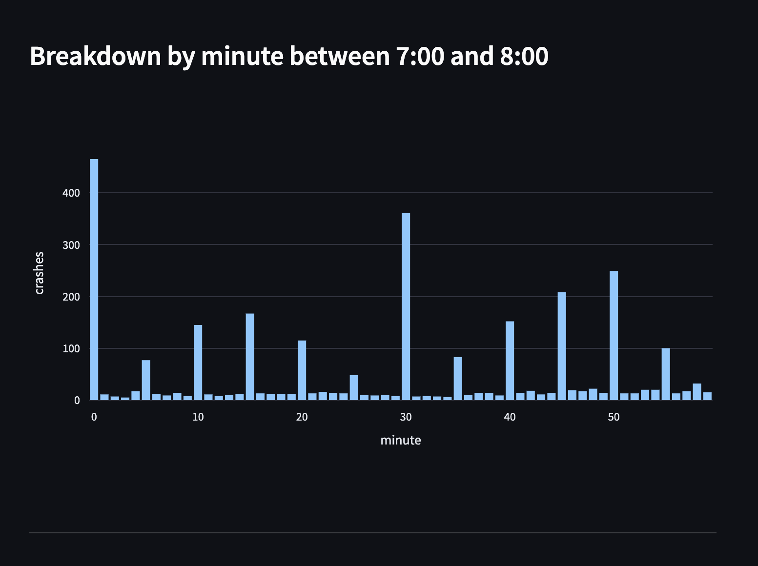 GitHub - ayumu0622/streamlit_webapp