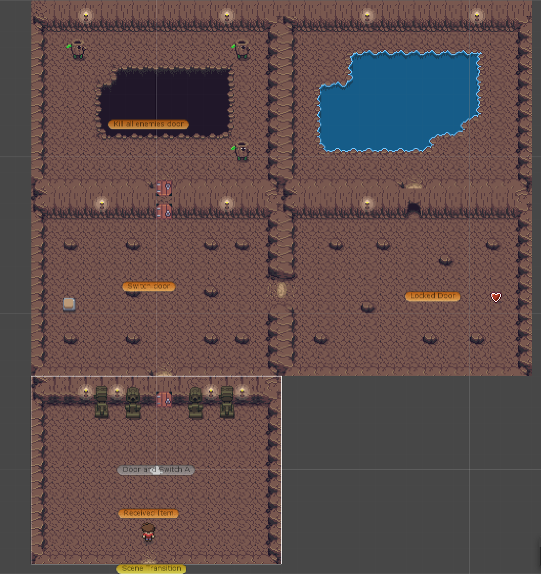 GitHub - Rajaramkarki/Medieval-Adventure: A simple 2D pixel art game implementation in Unity.