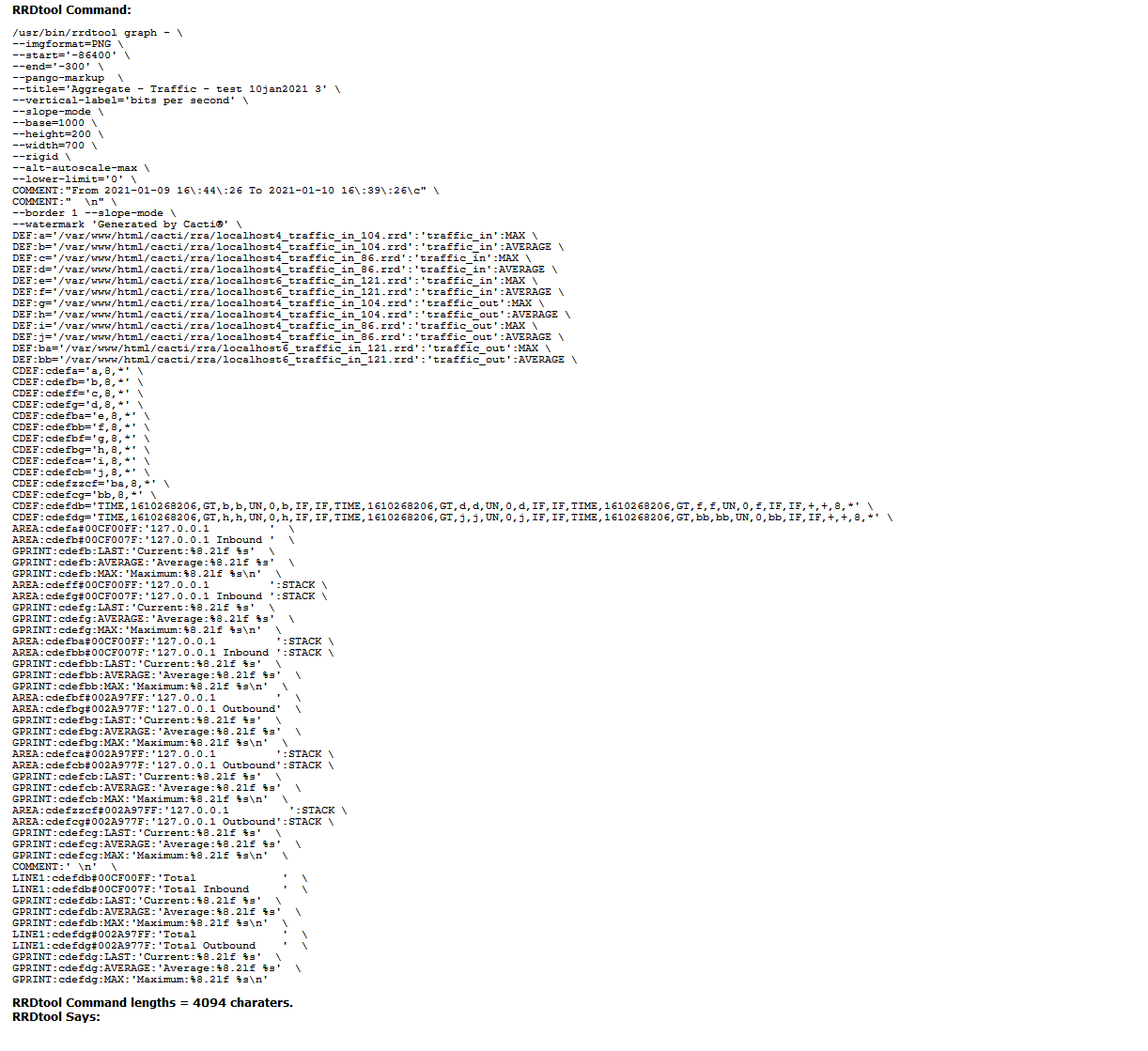 Editing a graph created from Aggregate Graph can fail · Issue #3936 · Cacti/cacti · GitHub