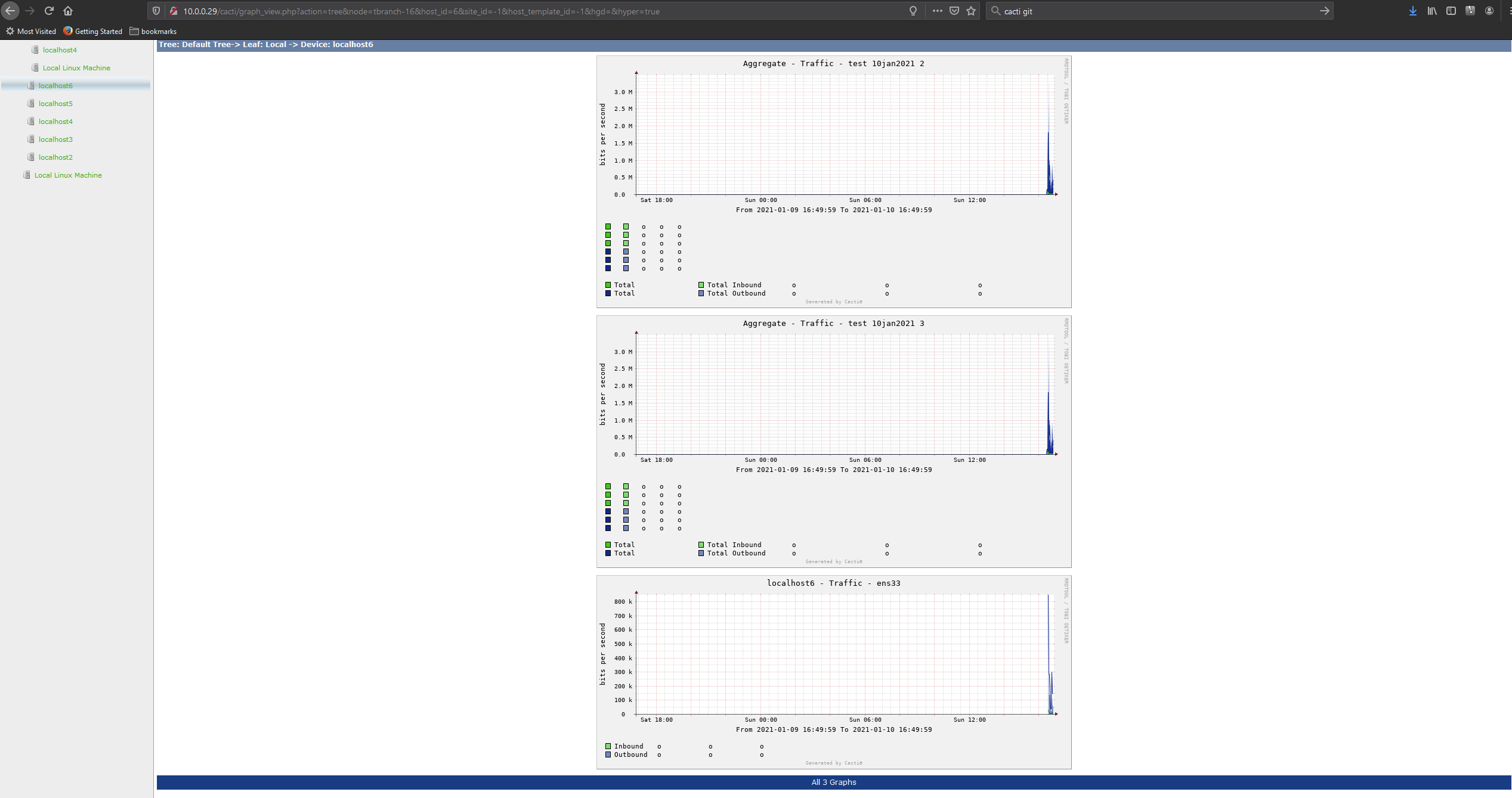 Editing a graph created from Aggregate Graph can fail · Issue #3936 · Cacti/cacti · GitHub