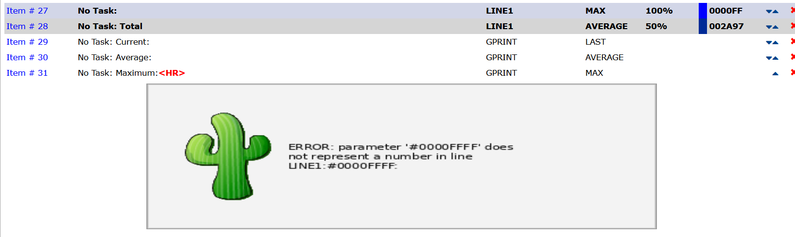 Editing any item on an Aggregate Graph that has been converted to a normal graph breaks entire ...