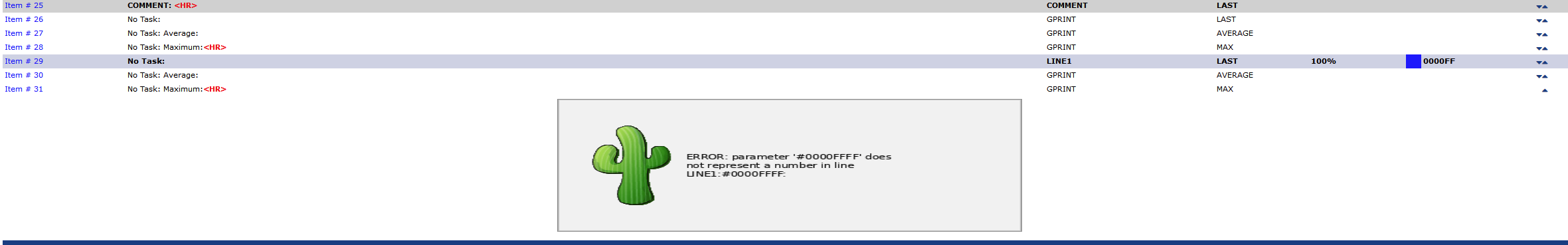Editing any item on an Aggregate Graph that has been converted to a normal graph breaks entire ...