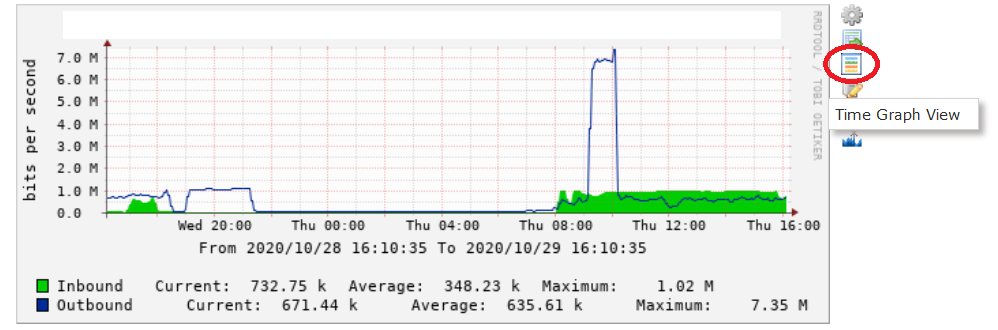 Cacti v1.2.14: Realtime graph pop up counter bug. · Issue #3892 · Cacti/cacti · GitHub