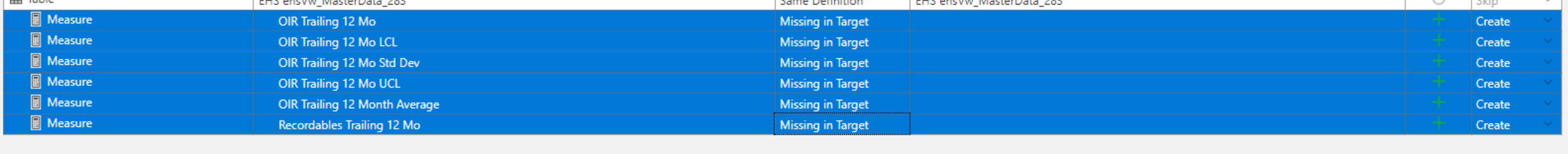 Update Measures in target desktop to desktop compare- issue · Issue #91 ...
