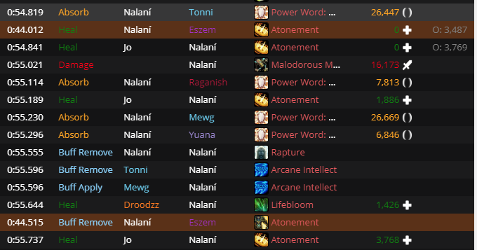 [Priest] Bug in Discipline Normalizer(s) · Issue #2278 · WoWAnalyzer ...