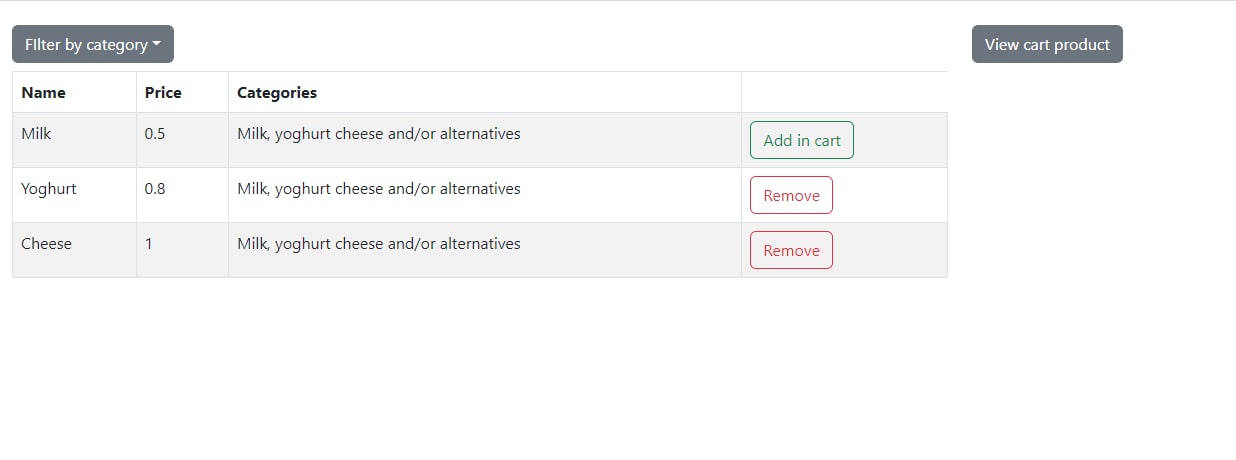 GitHub - victoriarailean/FrontendTask