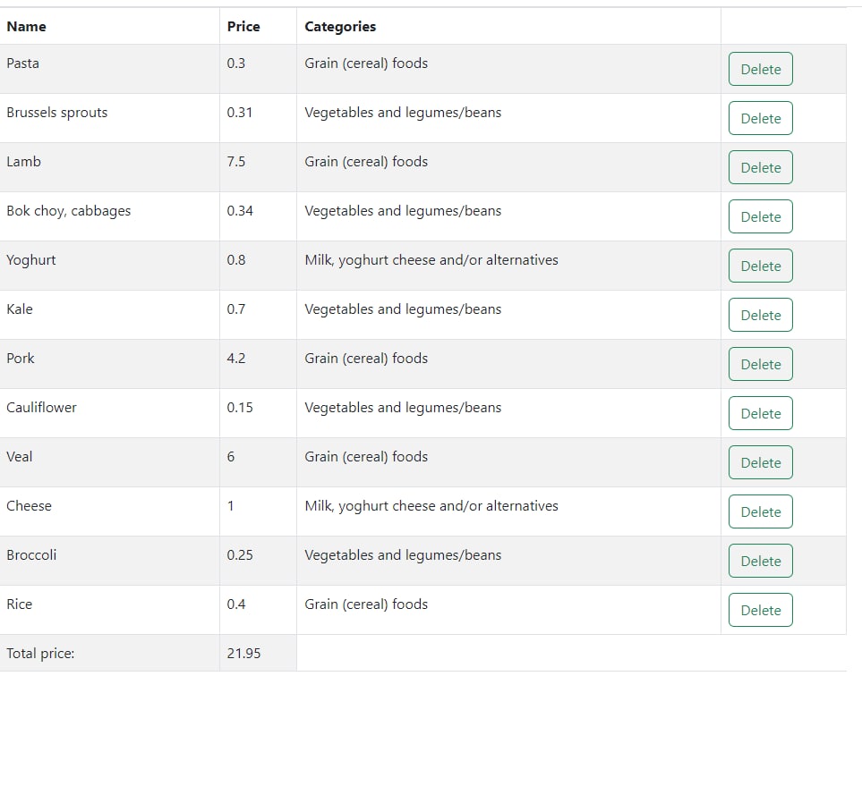 GitHub - victoriarailean/FrontendTask
