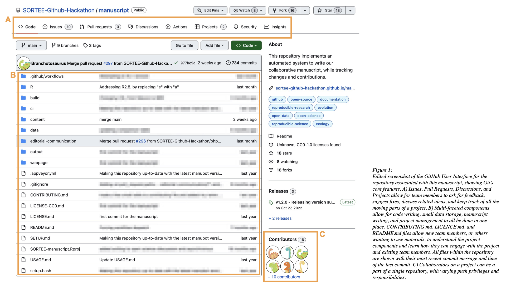 R2.1: Improvements to legibility and abstraction on Figure 1 · Issue #282 · SORTEE-Github ...