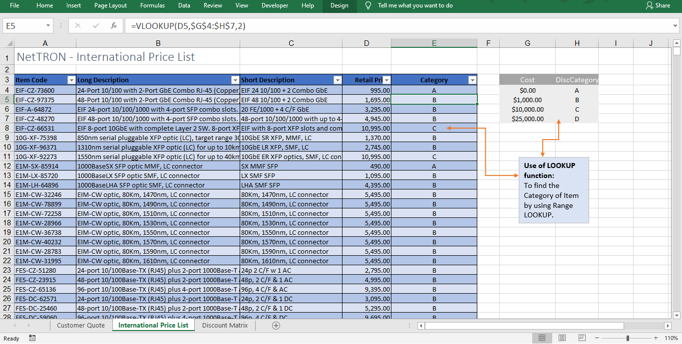 GitHub - micheal0034/Data-Analysis-Projects-Updated: Data Analysis Projects Updated