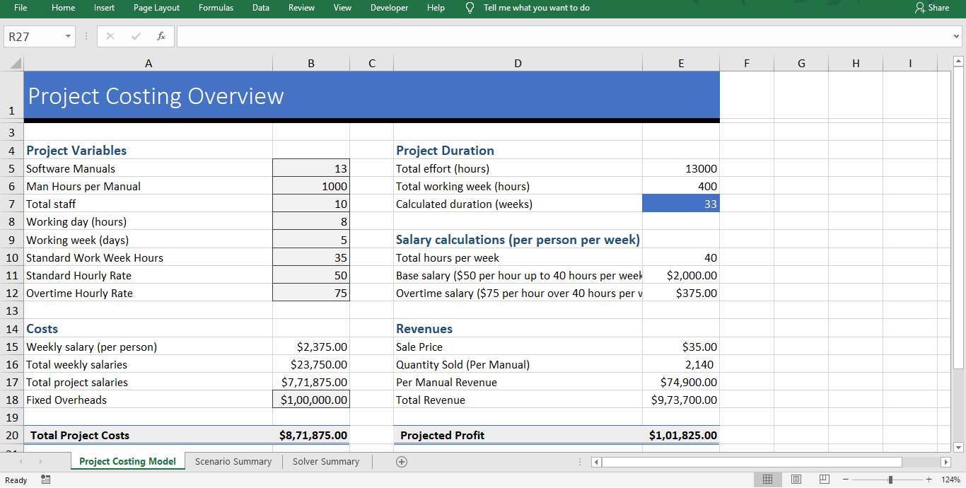 GitHub - micheal0034/Data-Analysis-Projects-Updated: Data Analysis ...