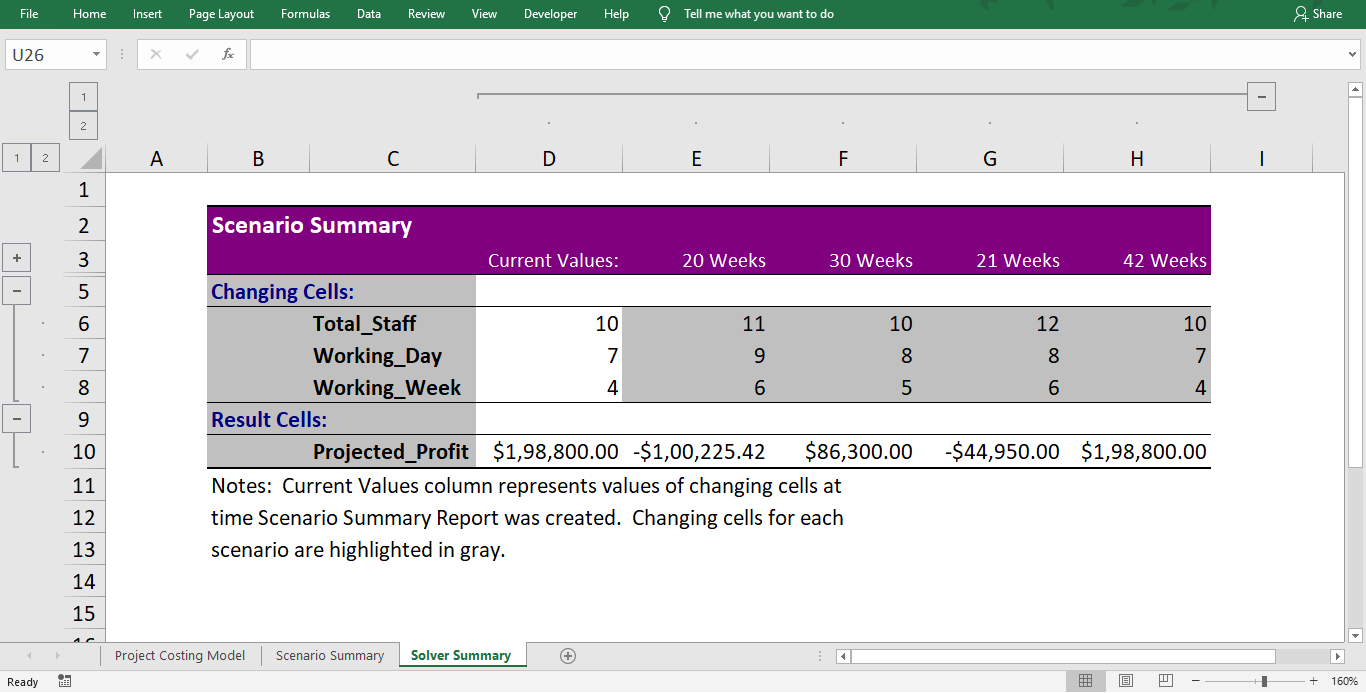 GitHub - micheal0034/Data-Analysis-Projects-Updated: Data Analysis ...