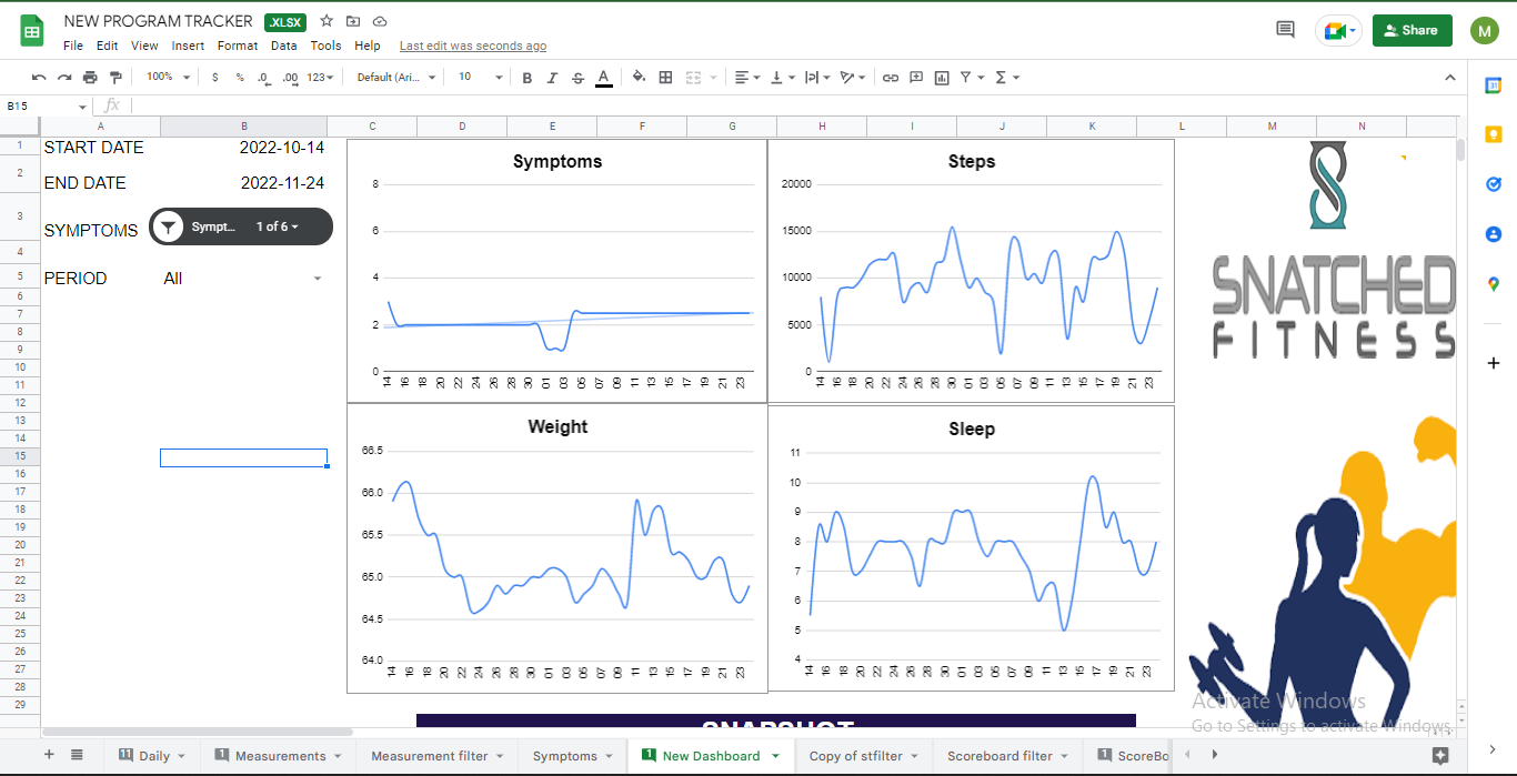 GitHub - micheal0034/Data-Analysis-Projects-Updated: Data Analysis Projects Updated
