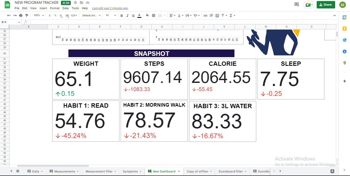 GitHub - micheal0034/Data-Analysis-Projects-Updated: Data Analysis Projects Updated