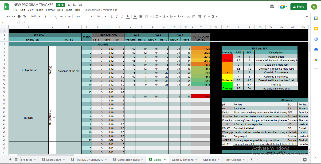 GitHub - micheal0034/Data-Analysis-Projects-Updated: Data Analysis Projects Updated