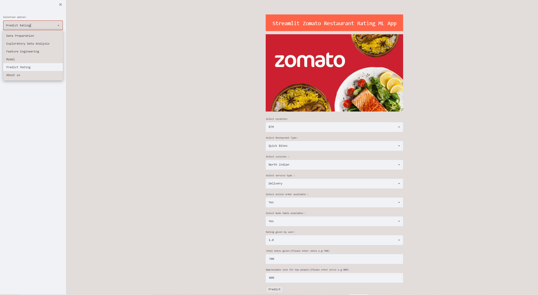 GitHub - Vishalzz/Streamlit-Zomato-Restaurant-rating-Full-model ...