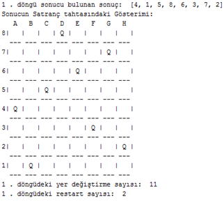 GitHub - anenthusiastic/8QueensProblemSolver: This is a 8 queen problem ...