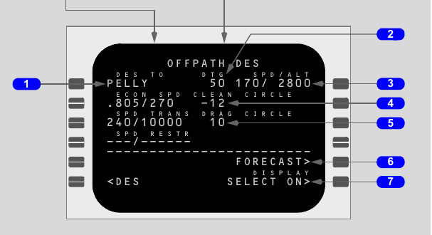 VNAV: Speed-Bug issue during deceleration before 10.000 feet · Issue ...