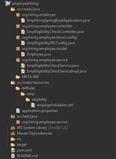GitHub - mundrika/drool_rule_engine