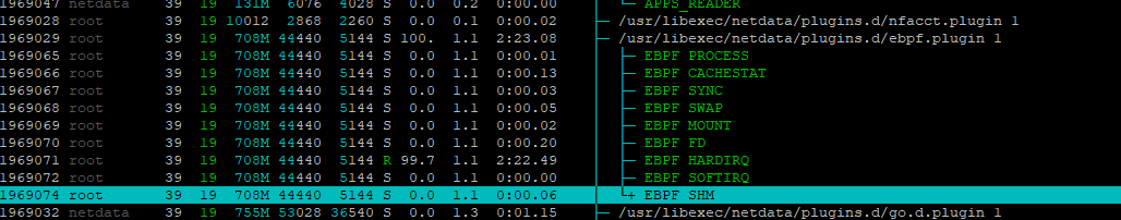 [Bug]: ebpf.plugin - High CPU Usage (HARDIRQ thread) · Issue #14892 · netdata/netdata · GitHub