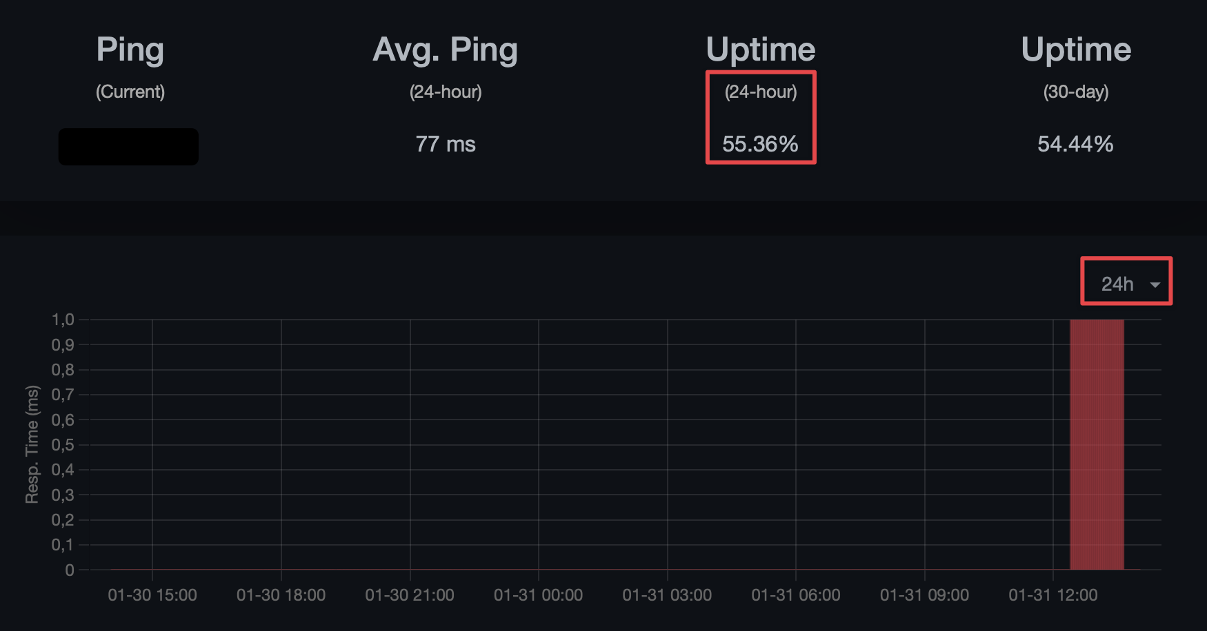 Receive the IP to Ping from Push API · Issue #1239 · louislam/uptime ...