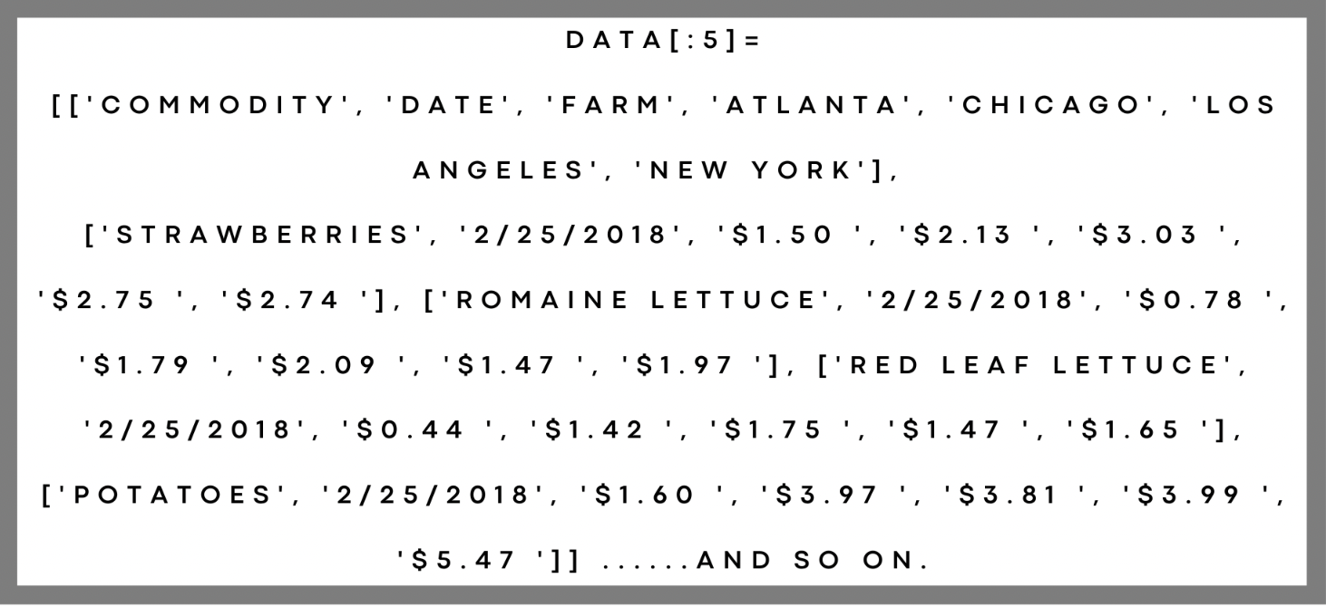 GitHub - rinijohn/pythonDataProcessing