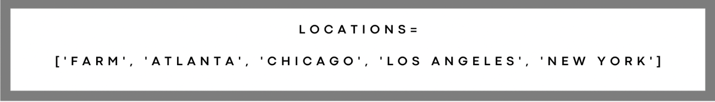 GitHub - rinijohn/pythonDataProcessing