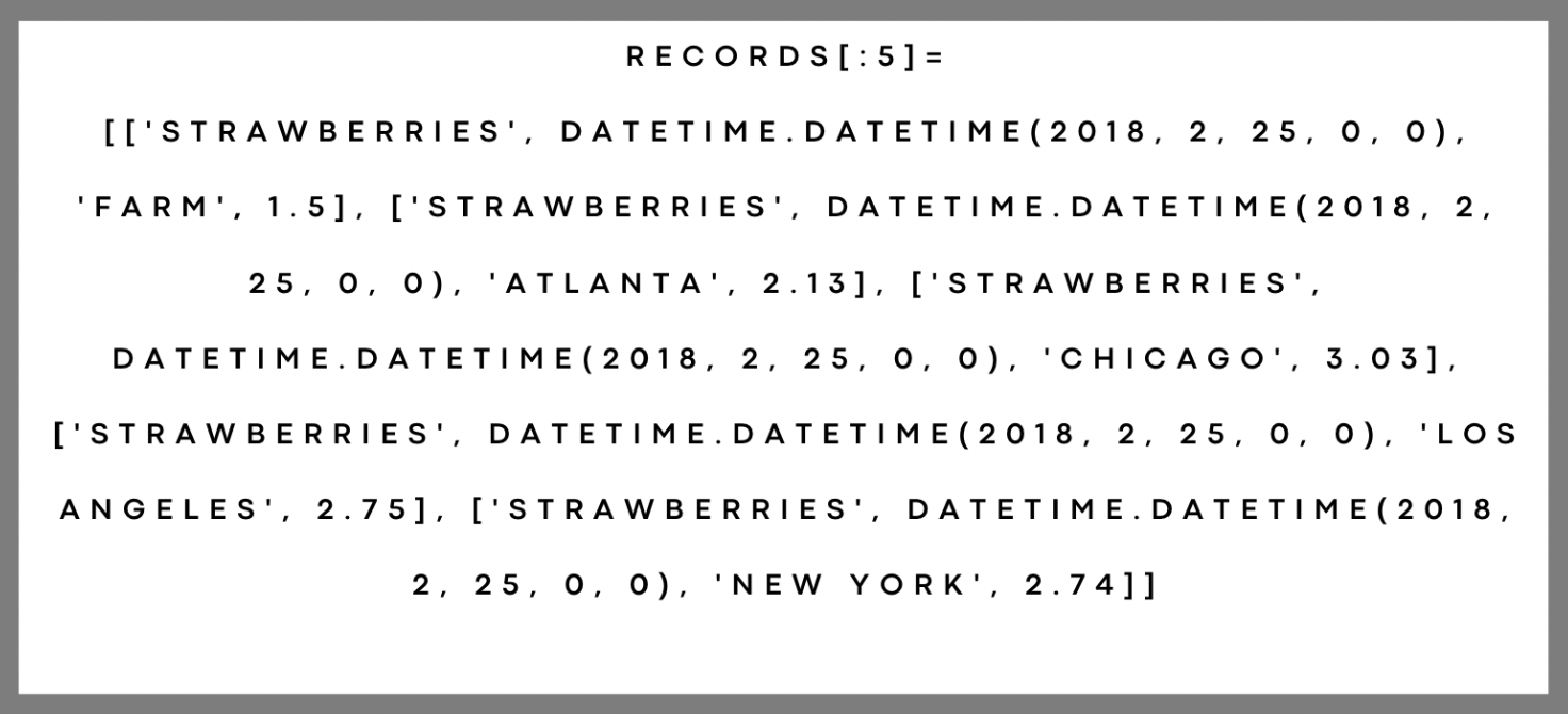 GitHub - rinijohn/pythonDataProcessing