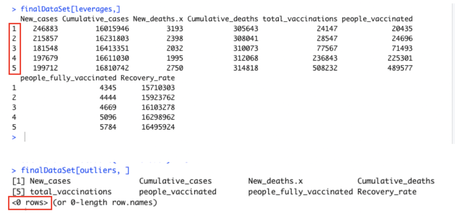GitHub - rinijohn/regressionAnalysis
