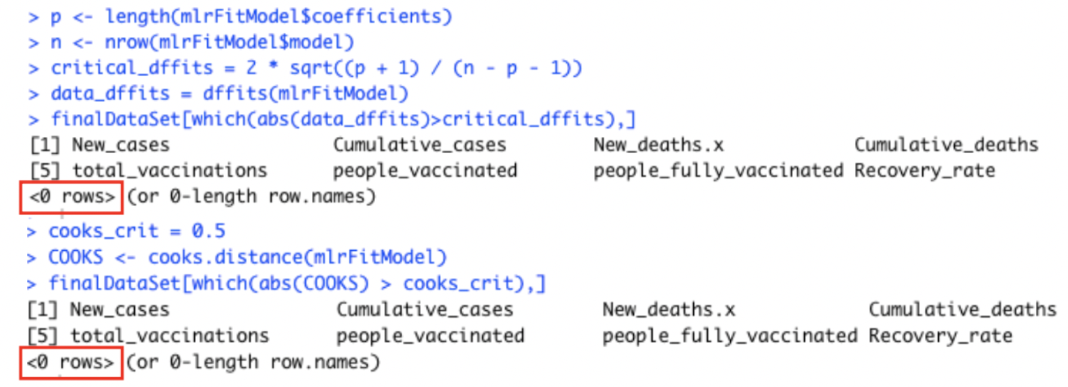 GitHub - rinijohn/regressionAnalysis