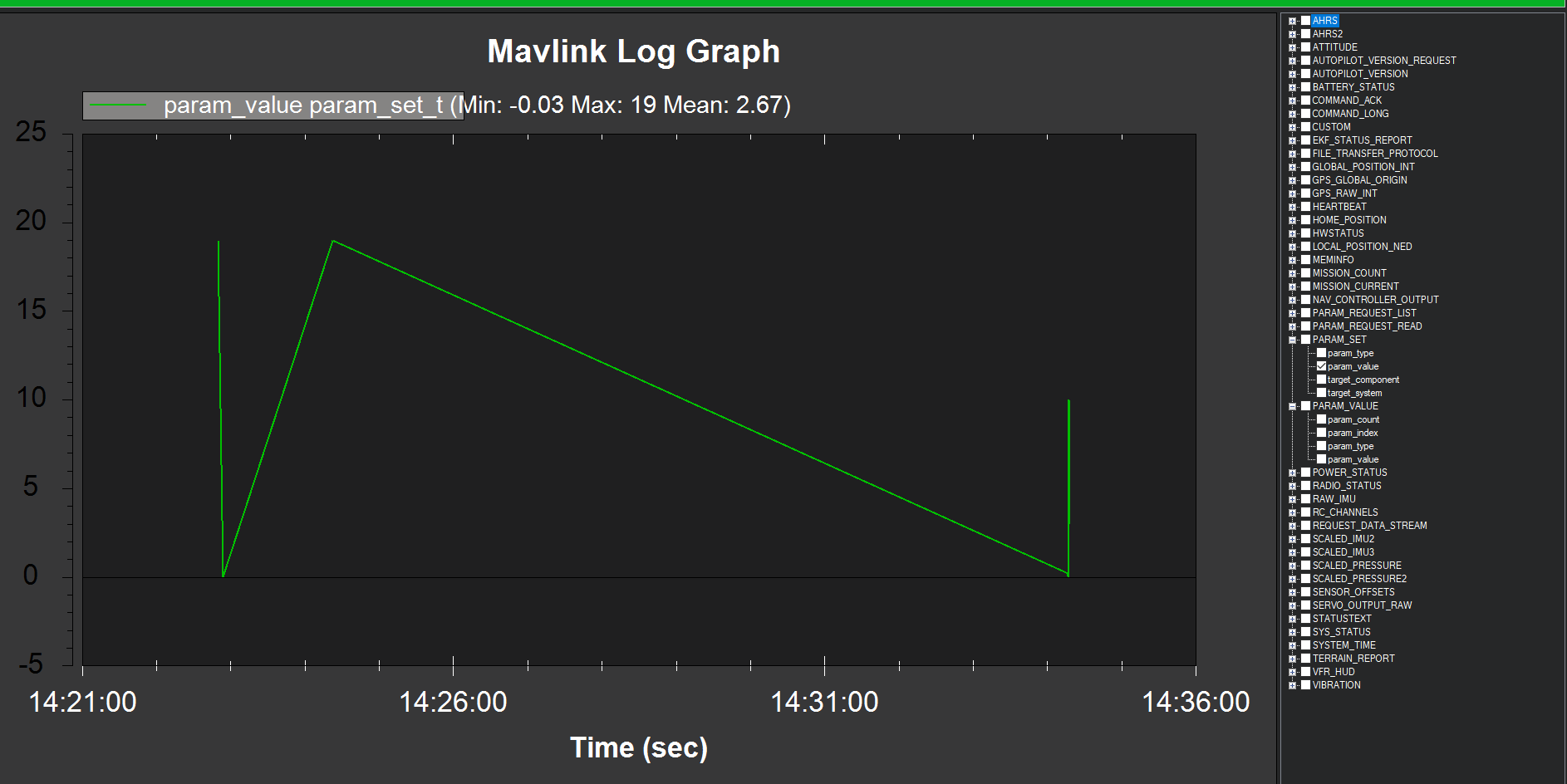 Mission Planner Issuing Unrequested Parameter Change · Issue #2498 · ArduPilot/MissionPlanner ...