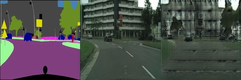 GitHub - ansj02/Pix2Pix: kaggle Pix2Pix 데이터를 이용한 Image-to-Image Translation with Conditional ...