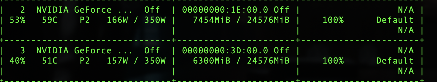 Torchdistributedallgather Function Stuck · Issue 10680 · Open Mmlabmmdetection · Github