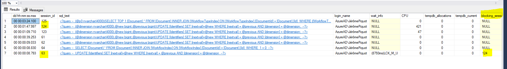 Workflow delete lock · Issue #3028 · OrchardCMS/OrchardCore · GitHub