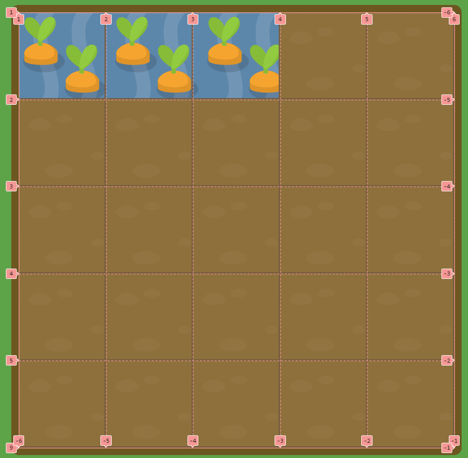 add grid guide lines · Issue #175 · thomaspark/gridgarden · GitHub