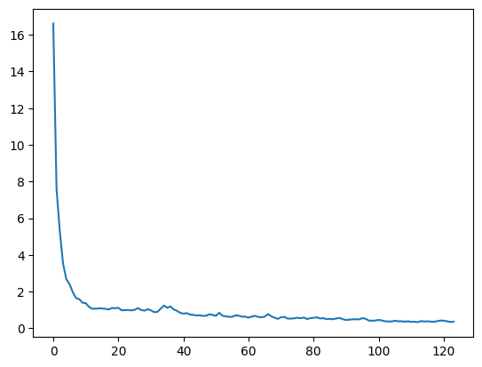 GitHub - pratik9409/speech_emotion_recognition