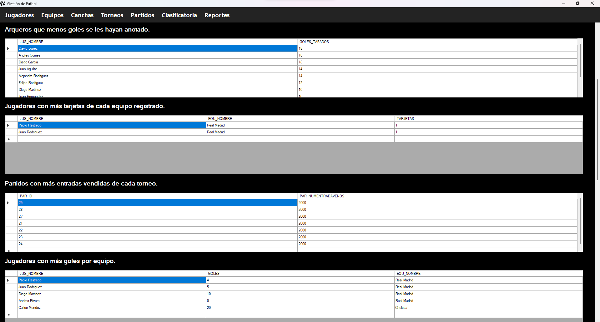 GitHub - Pablo-Restrepo/AppGestionFutbol: Aplicación de gestión de ...